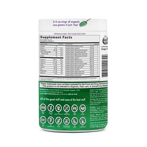 ideal for keto diet supplements