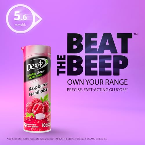 ideal for managing blood sugar