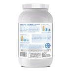 ideal for muscle recovery and growth