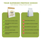 Ideal for muscle recovery