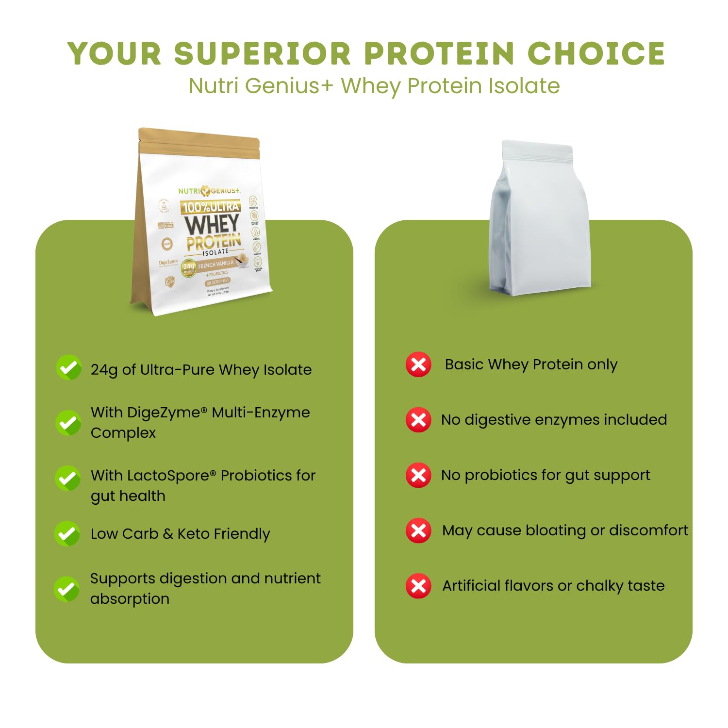 Ideal for muscle recovery