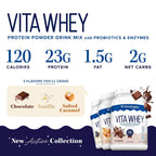 ideal for muscle recovery