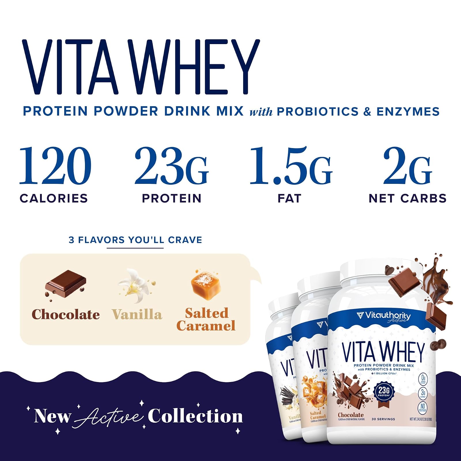 ideal for muscle recovery