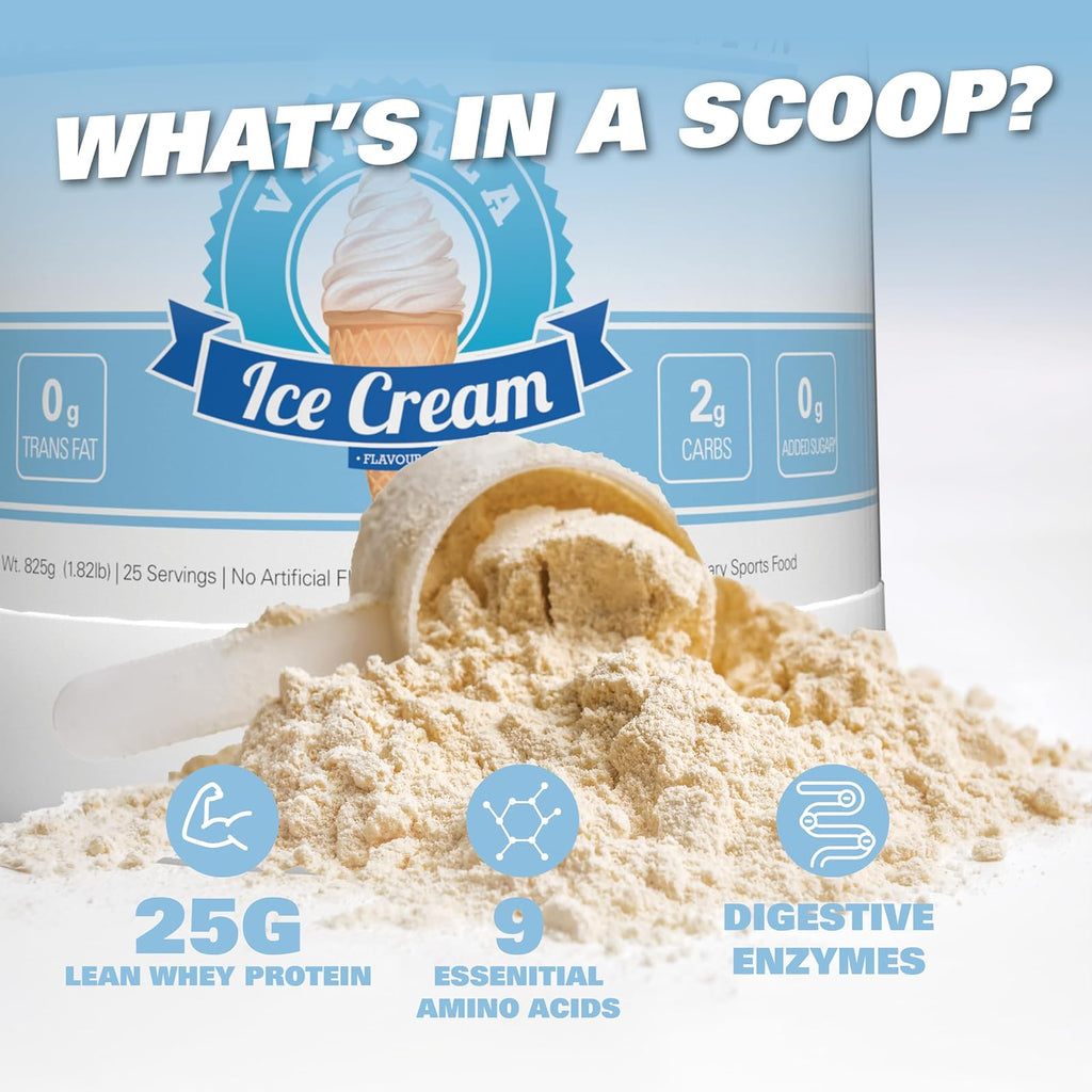 ideal for muscle recovery