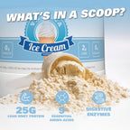 ideal for muscle recovery