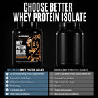 ideal for muscle recovery