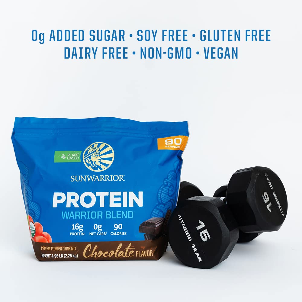 ideal for protein bars and shakes