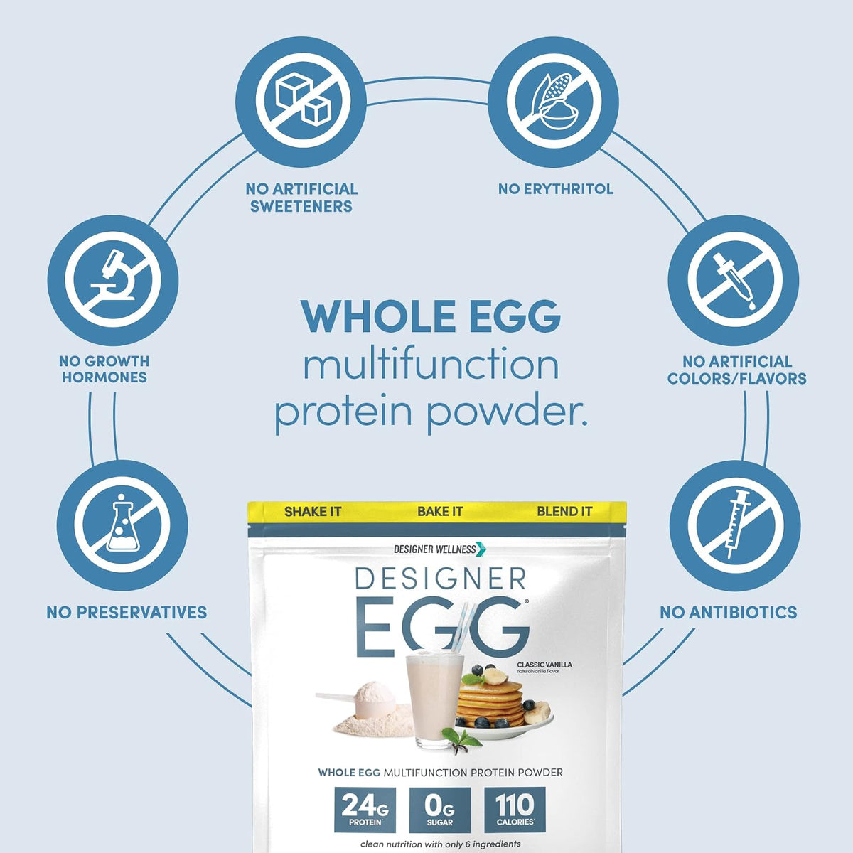 ideal for protein bars and shakes