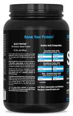 Ideal for protein bars and shakes