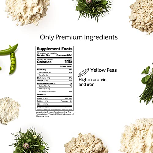 ideal for protein bars recipes