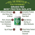 ideal for protein bars recipes