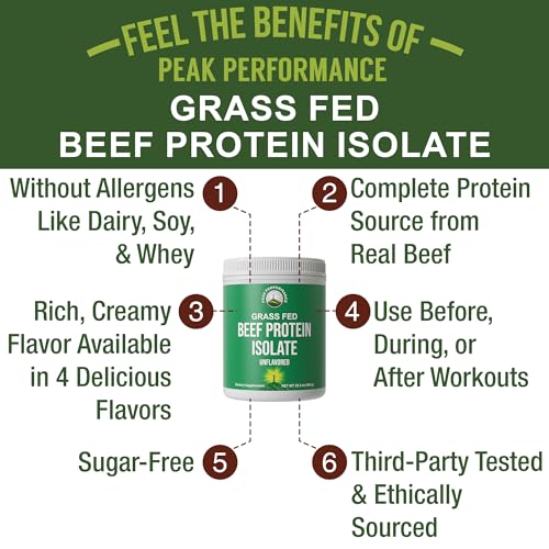 ideal for protein bars recipes