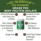 ideal for protein bars recipes