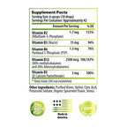 Ideal Infusion vitamin b12 benefits