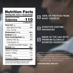 ideal post-workout protein boost