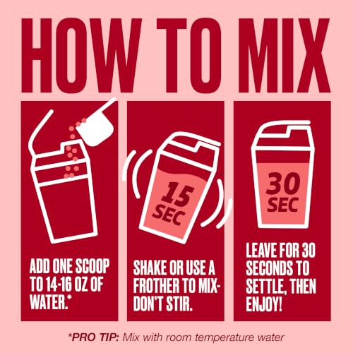ideal post-workout protein option