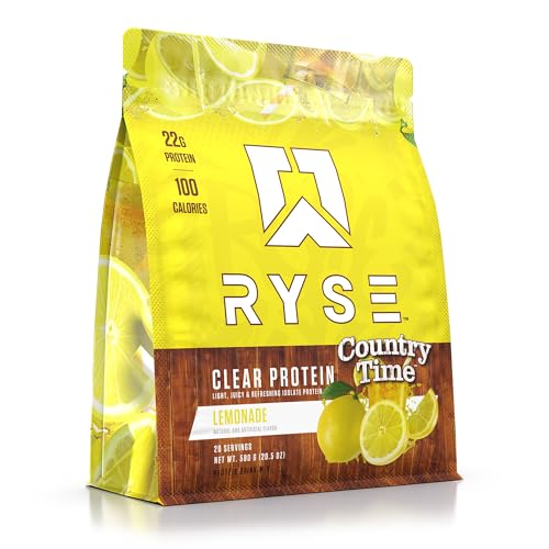 ideal post-workout protein supplement
