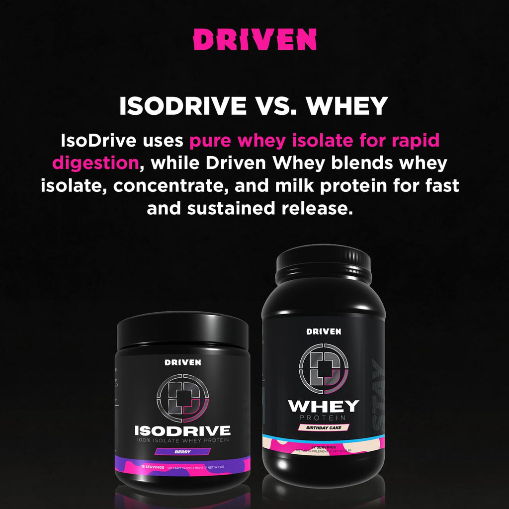 ideal post-workout recovery protein