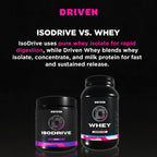 ideal post-workout recovery protein