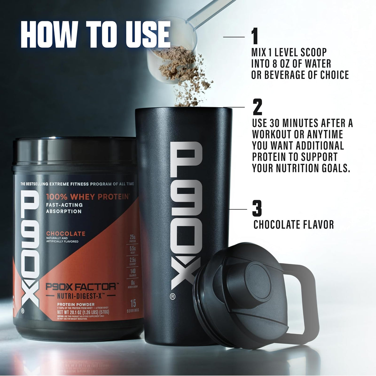 ideal post-workout recovery protein