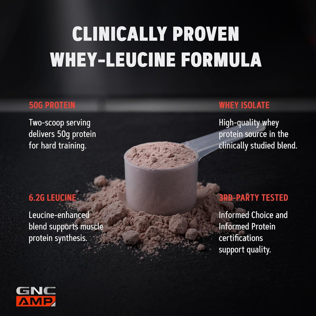 ideal post-workout recovery protein