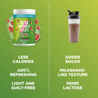 Ideal post-workout whey protein drink
