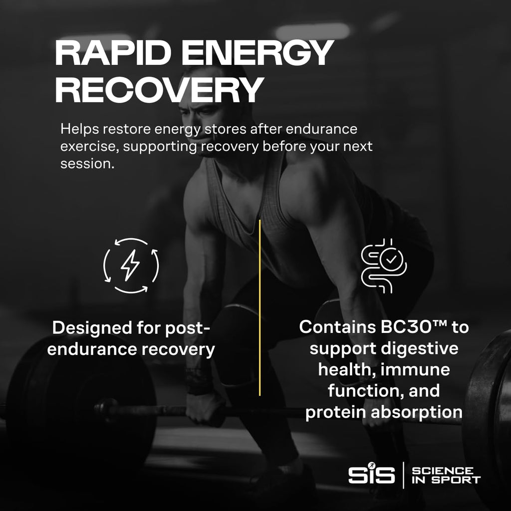 ideal post-workout whey protein supplement
