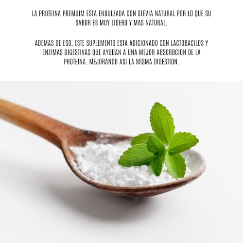 Ideal protein for post-workout nutrition