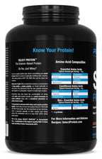 ideal protein for post-workout nutrition
