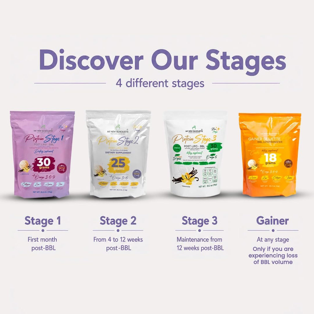 ideal protein supplement for weight management