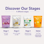 ideal protein supplement for weight management
