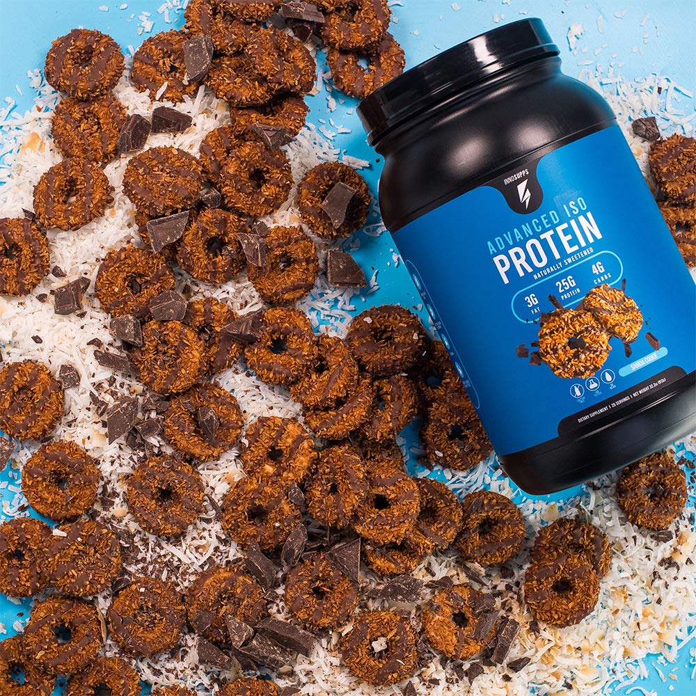 ideal whey protein for post-workout recovery