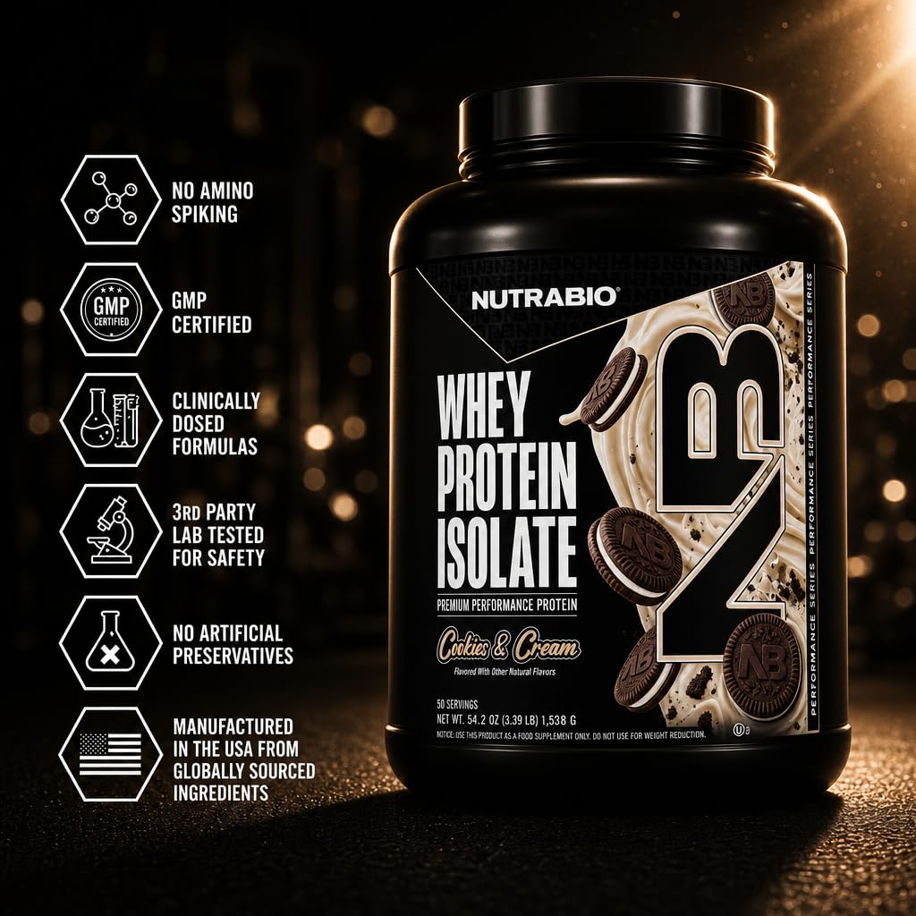 ideal whey protein for post-workout