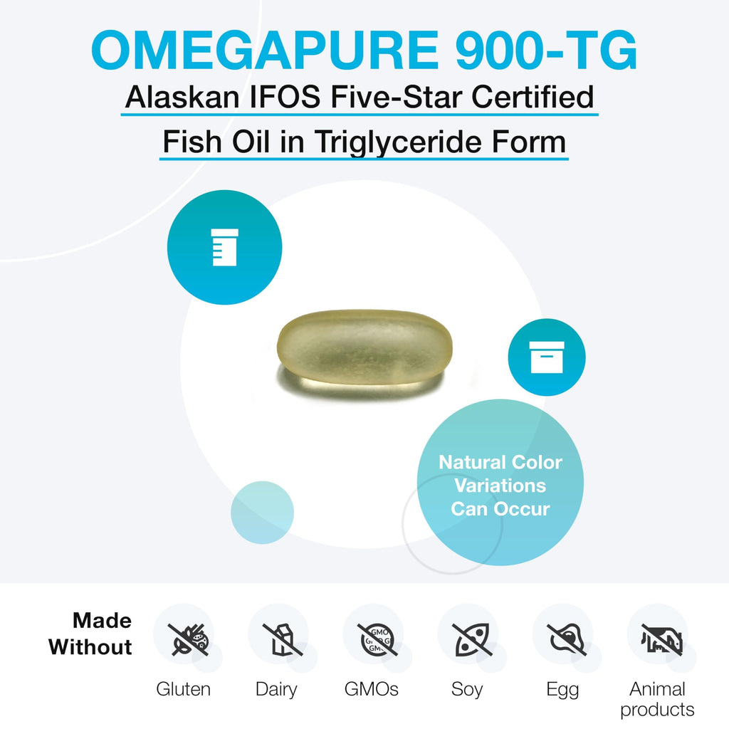 IFOS certified fish oil quality