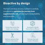 Igennus Longvida Curcumin daily supplement