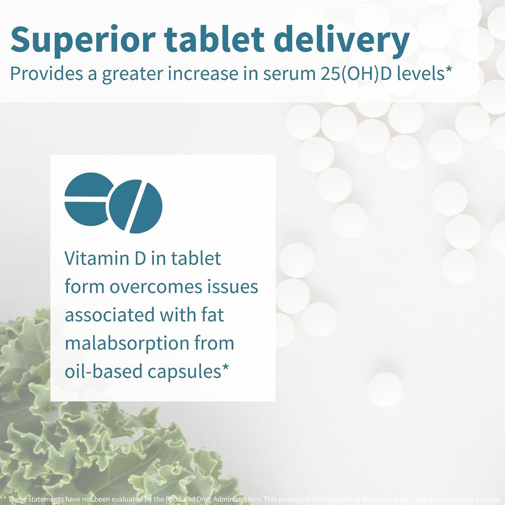 Igennus vitamin D3 for bone strength