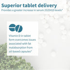 Igennus vitamin D3 for bone strength