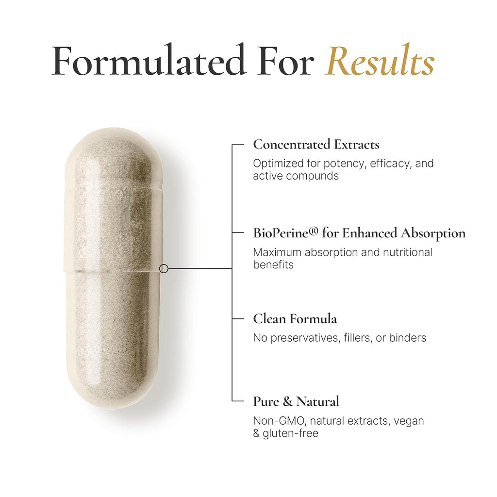 Ignite fat burners with powerful ingredients
