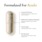 Ignite fat burners with powerful ingredients