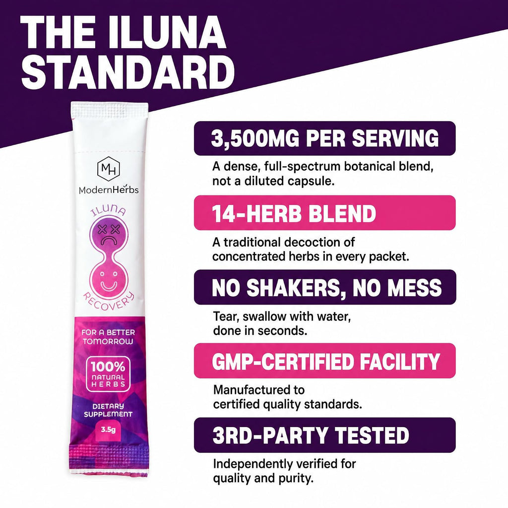 ILUNA milk thistle for overall vitality