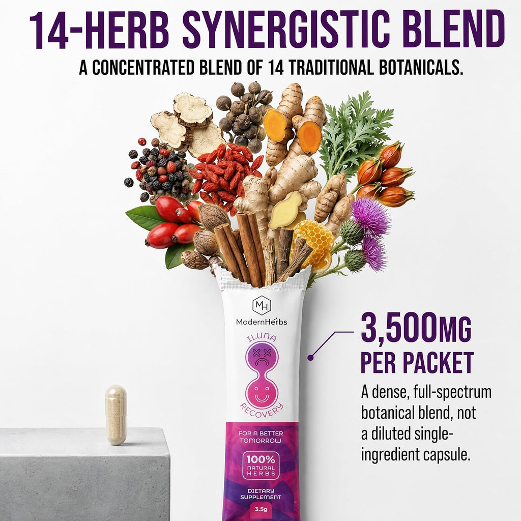 ILUNA milk thistle health benefits