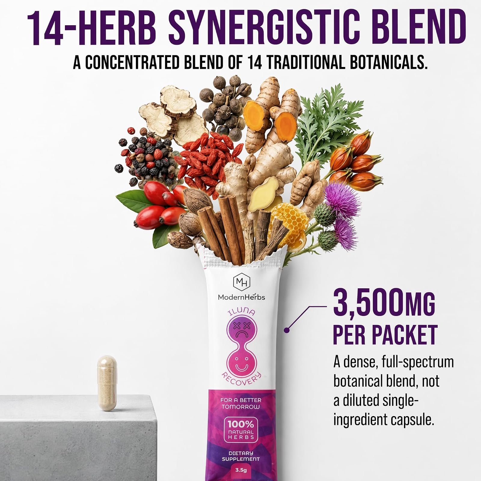 ILUNA milk thistle health benefits