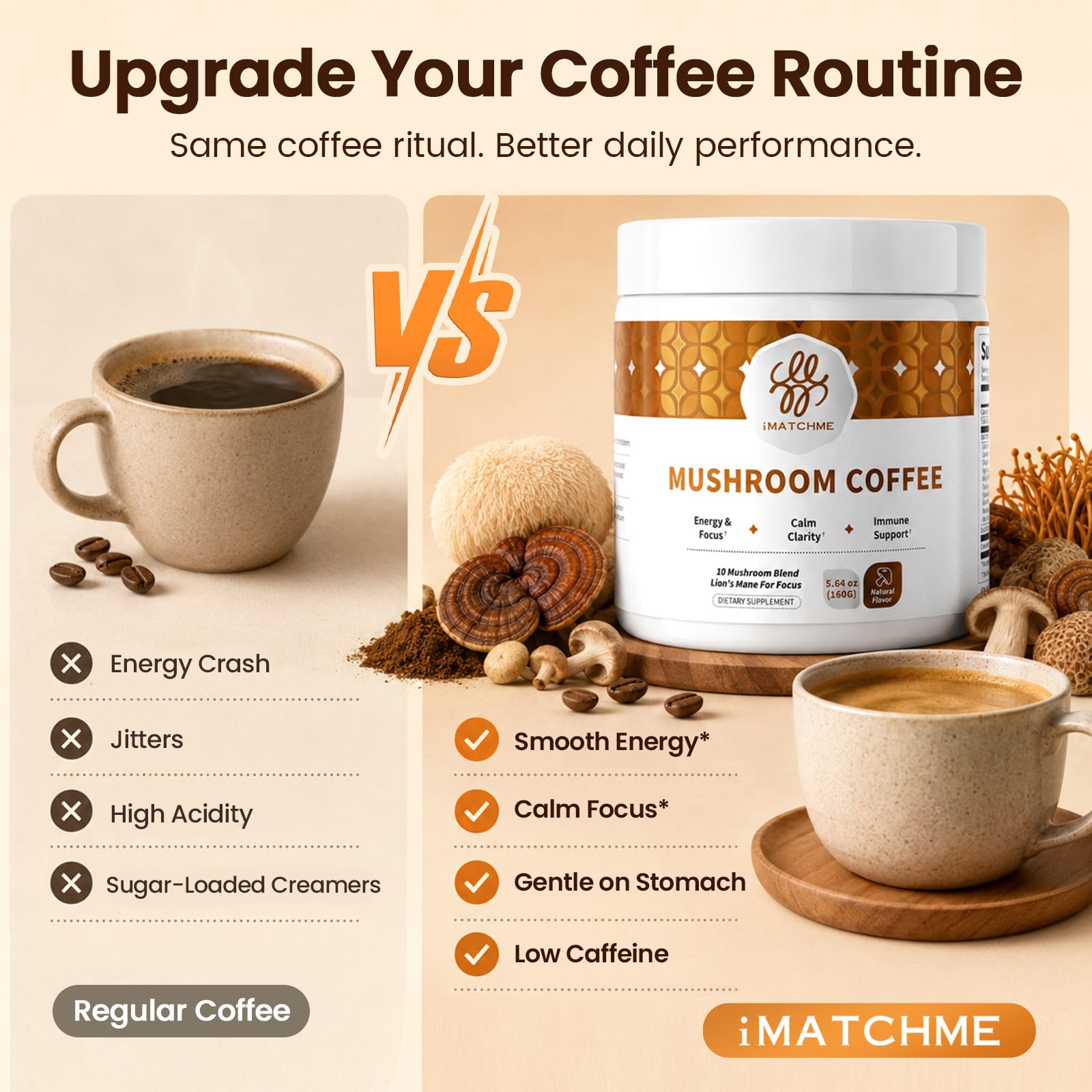 iMATCHME coffee for natural energy