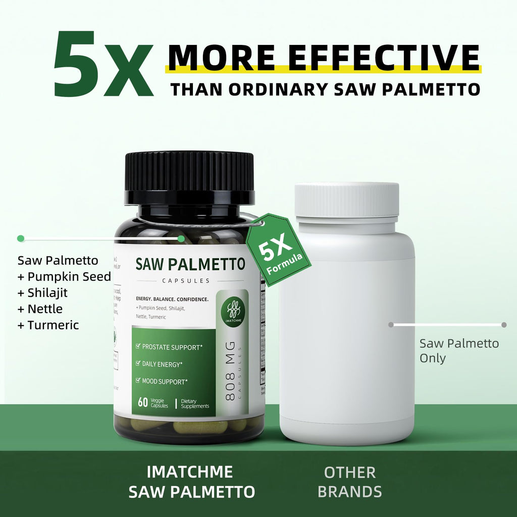 iMATCHME Saw Palmetto for men