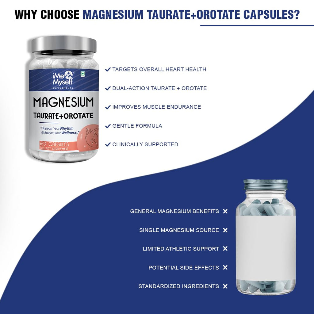 iMeMyself magnesium for daily wellness