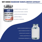 iMeMyself magnesium for daily wellness
