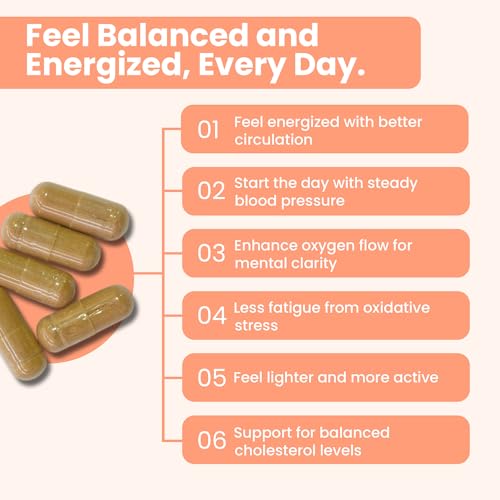 iMeMyself Well Beat health essentials