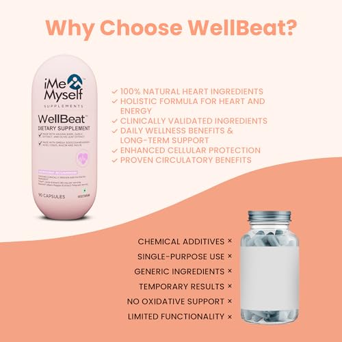 iMeMyself Well Beat health formula