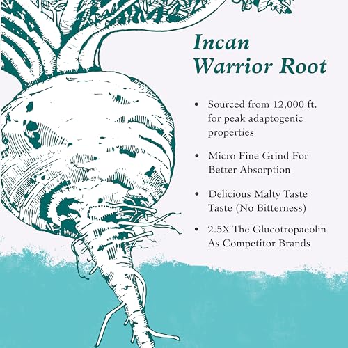 Imlakesh maca powder for hormonal balance