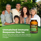 Immune-boosting Beta Glucan with Vitamin D3